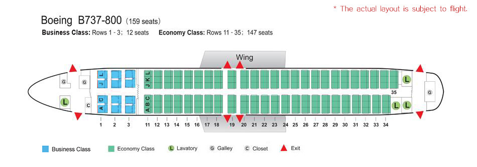 The Boeing 737 Aircrft Introduction